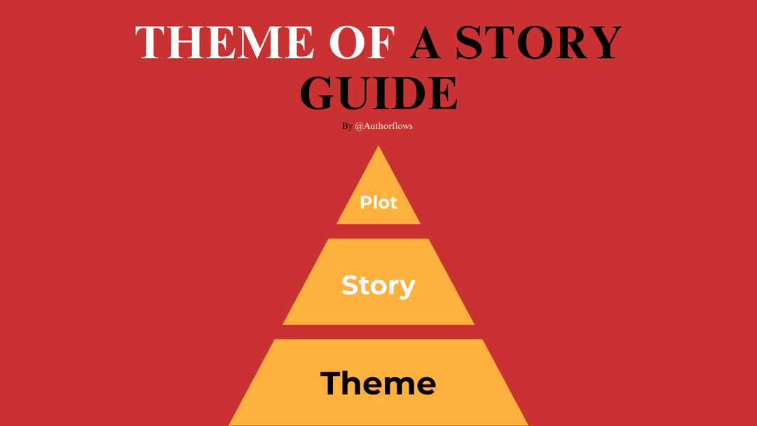 Theme of a Story: What is it ? Complete Guide With Examples ...