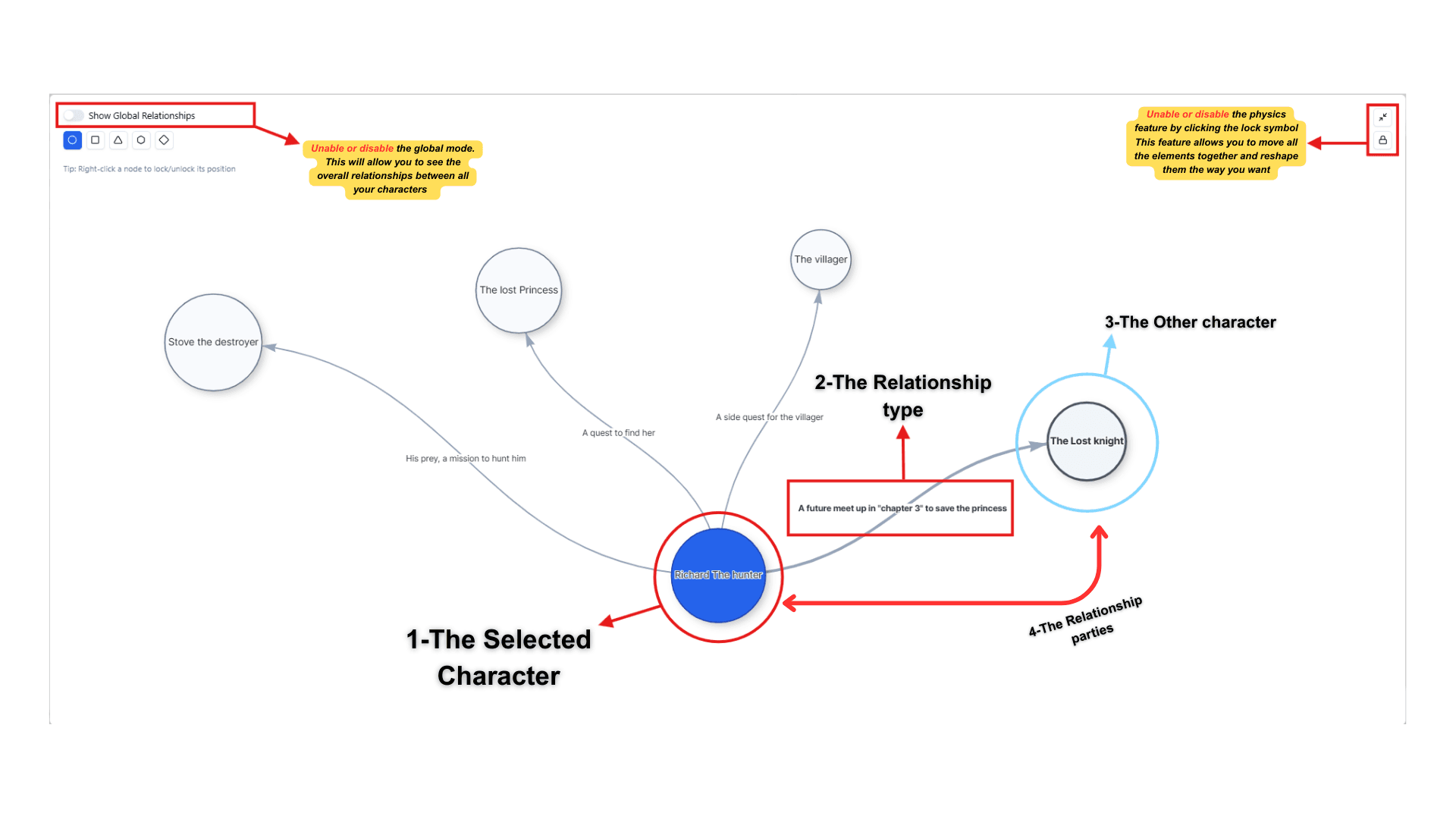 10 Tips for Character Development With Examples | AuthorFlows Blog